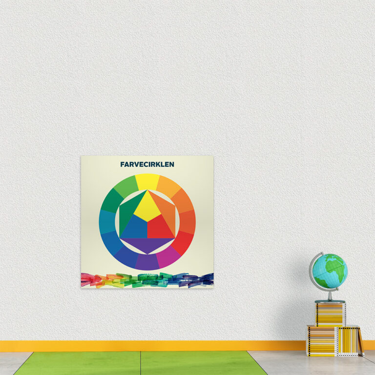 Farvecirklen | EXAKT