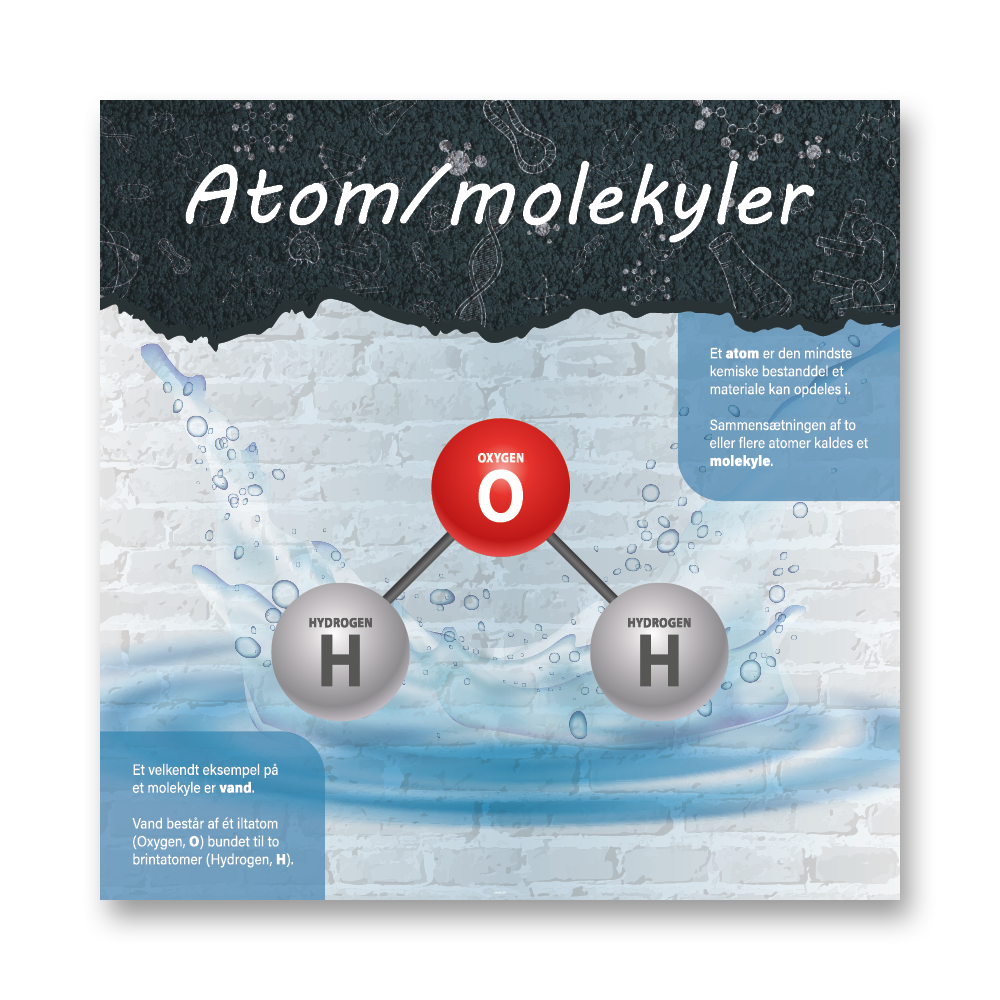 Atom/molekyler | EXAKT