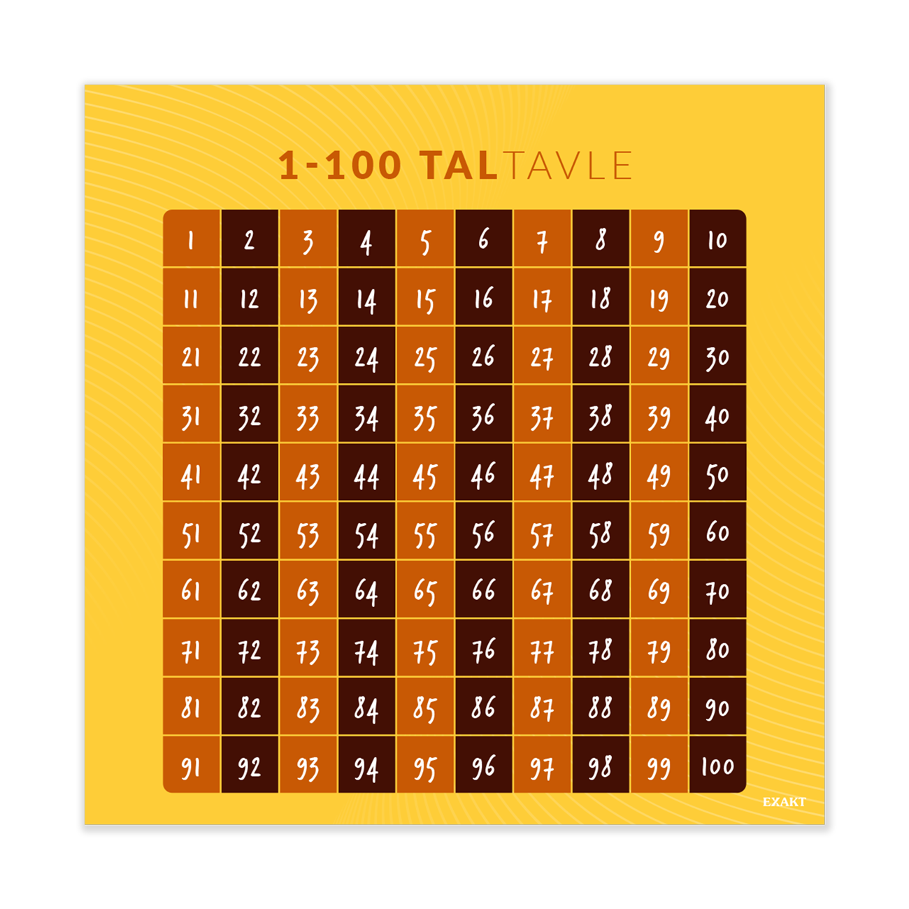 Taltavle 1-100 (tælletavle) | EXAKT