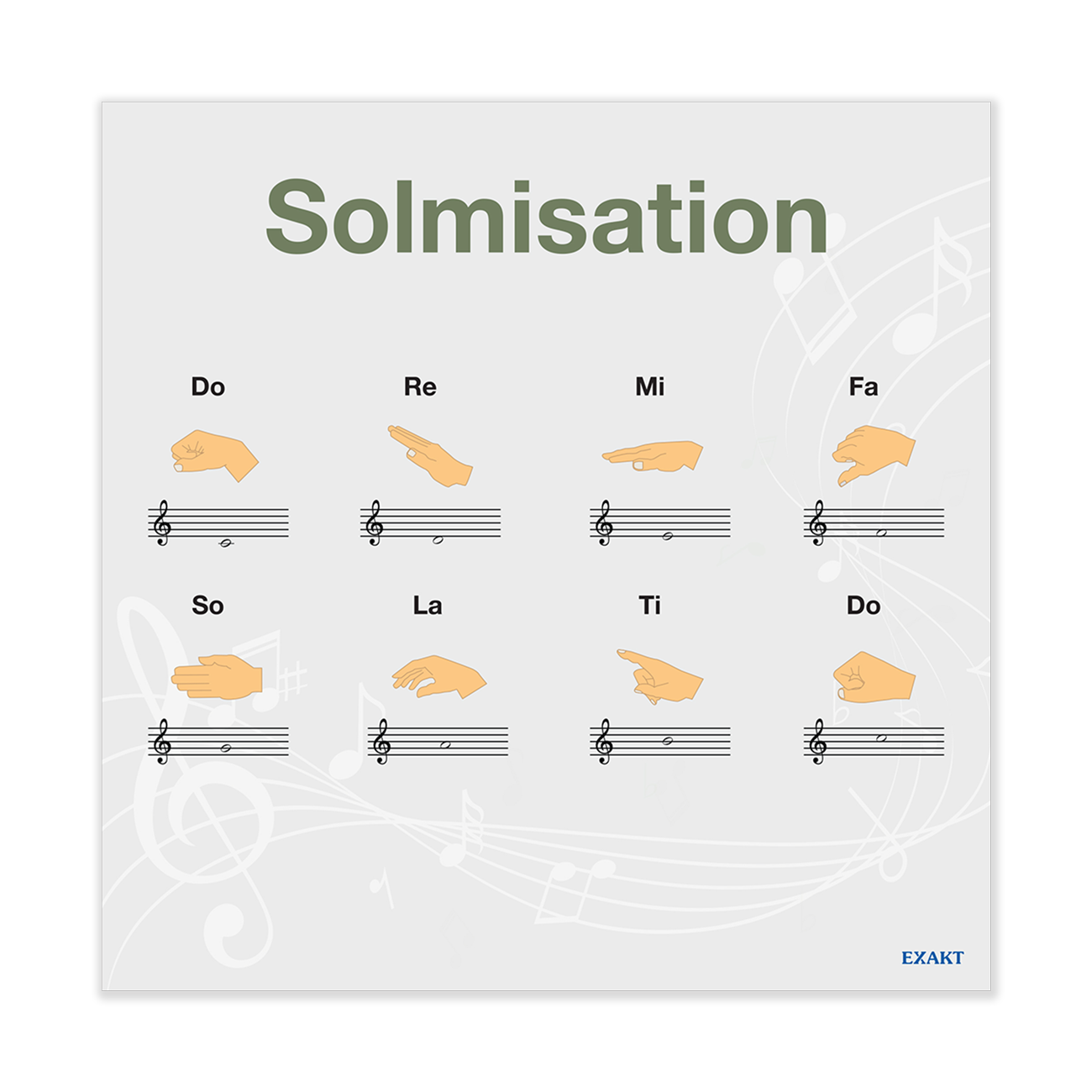 Solmisation til musikundervisning | EXAKT