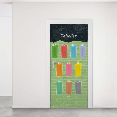 Tabeller - Visuelt design over tabellerne 1-10 | EXAKT