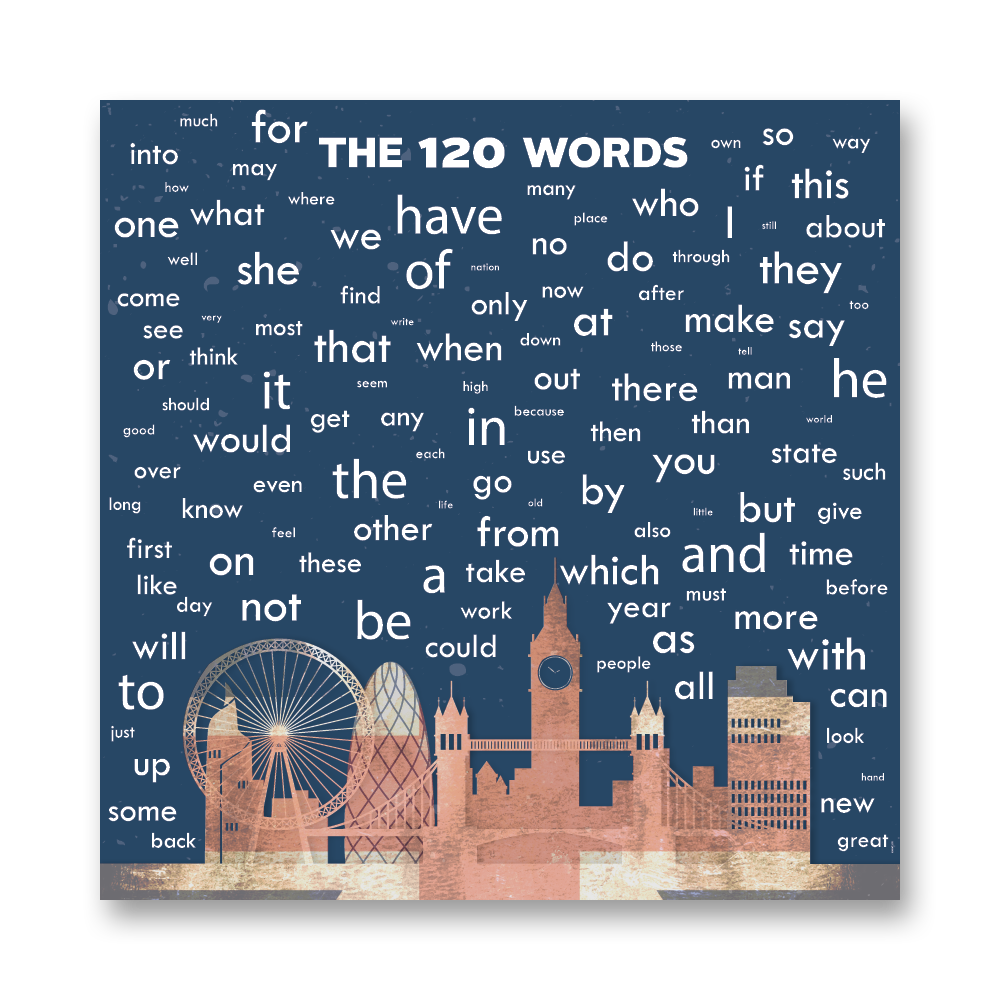 120 engelske ord med illustration | EXAKT
