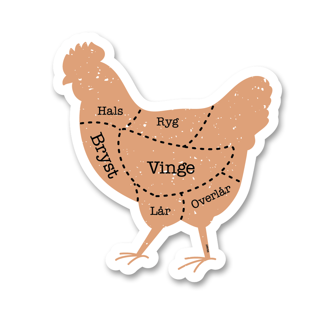 Udskæring af kylling | EXAKT