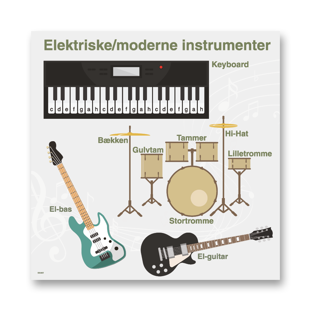 El-/Moderne instrumenter | EXAKT