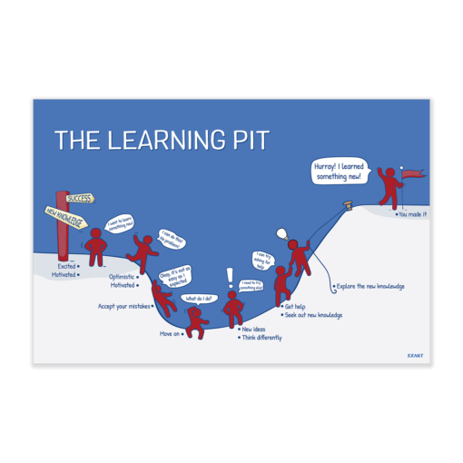 Dyrenes livscyklusser - Naturformidling | EXAKT
